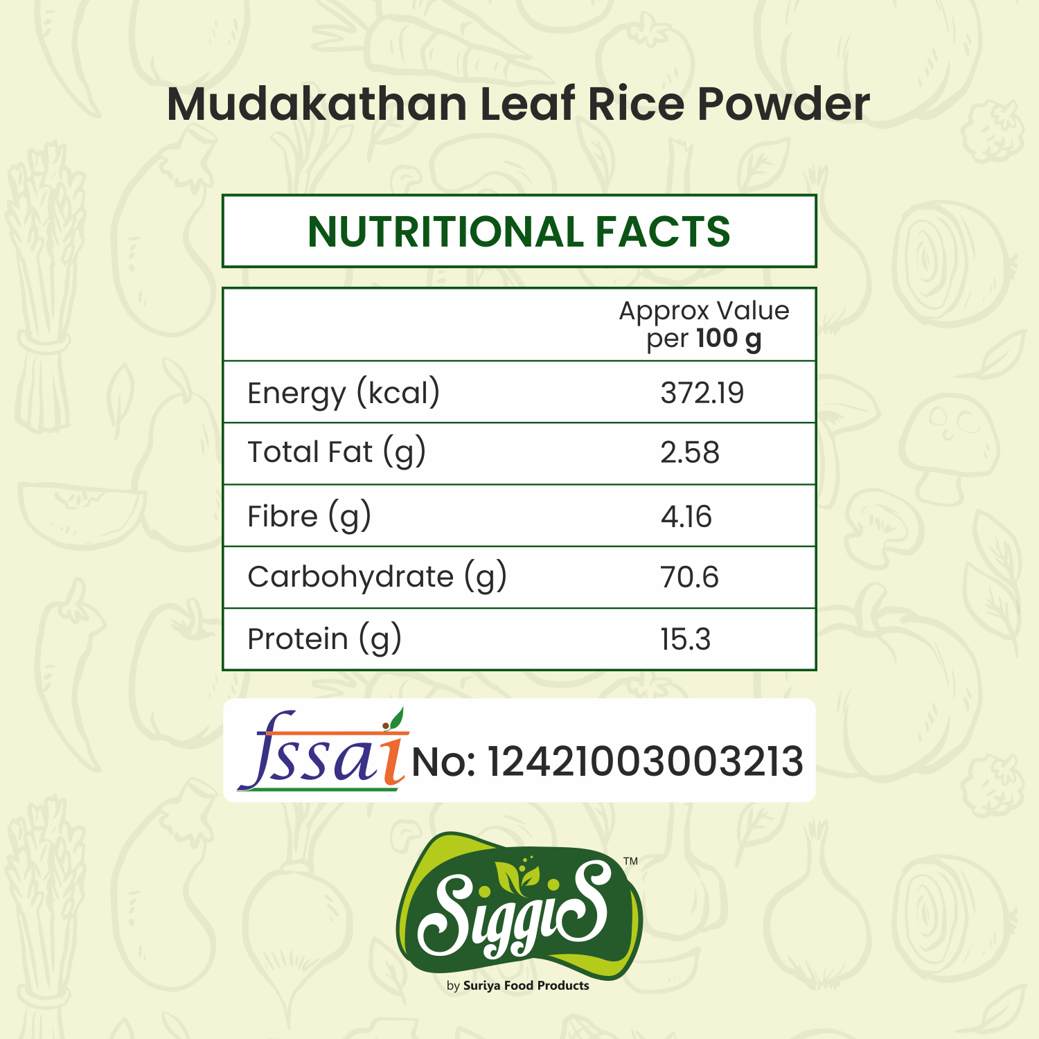SiggiS - Mudakathan Leaf Rice Powder | முடக்கத்தான் கீரை சாதப் பொடி ...